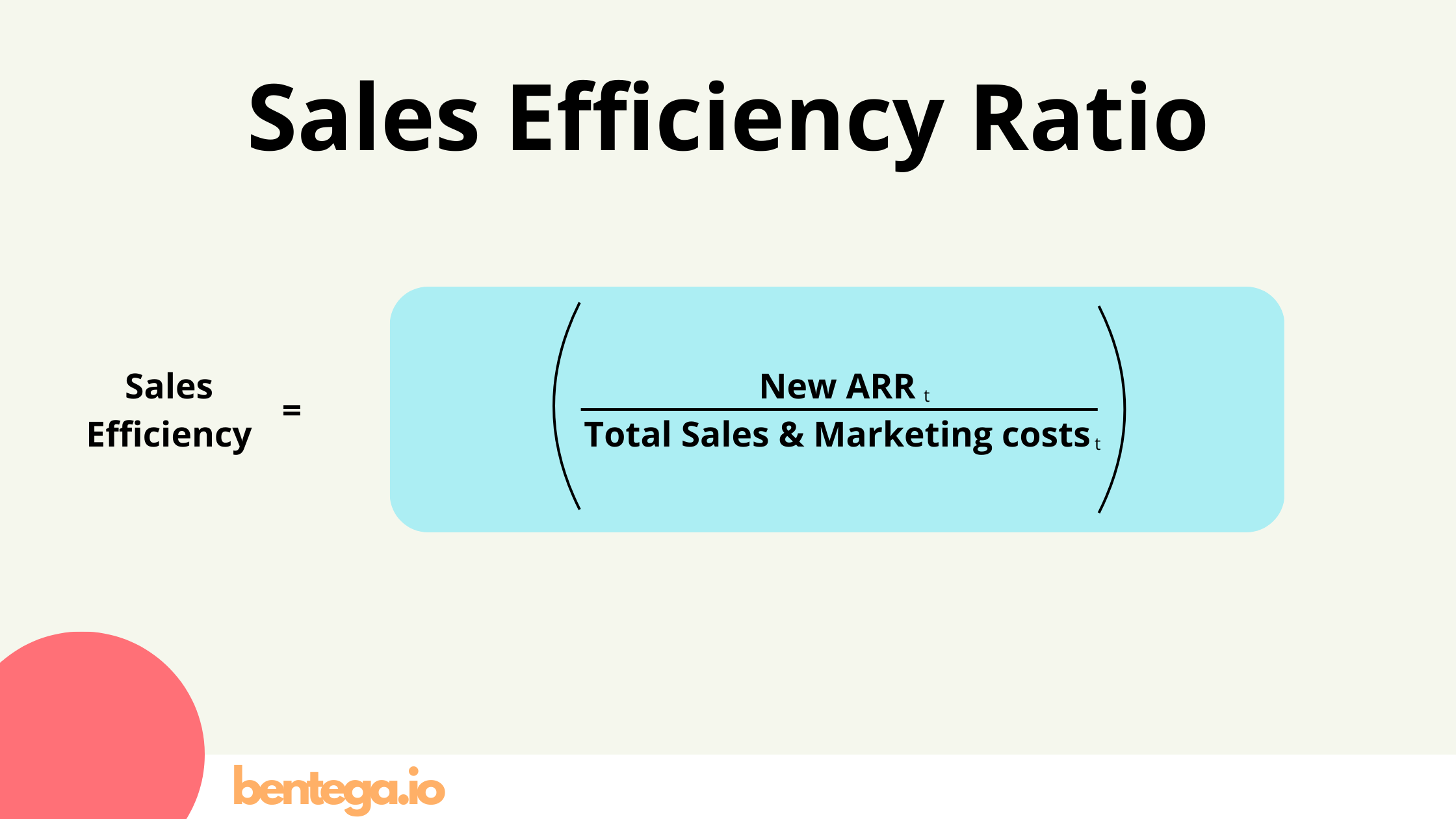 Sales Efficiency Ratio: Enhancing Performance